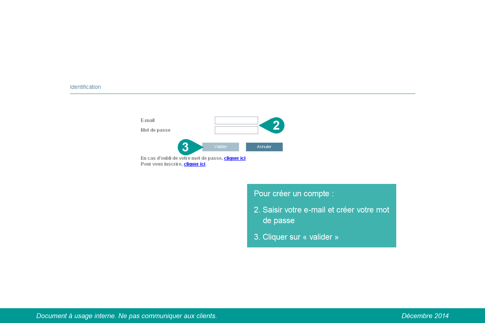 Tutoriel - Performance OPCVM